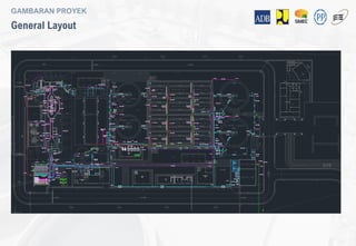 Modul 1 - General Layout of the Plant.pdf