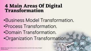 Modul 1 - Introduction to Digital Transformation Technologies and ...
