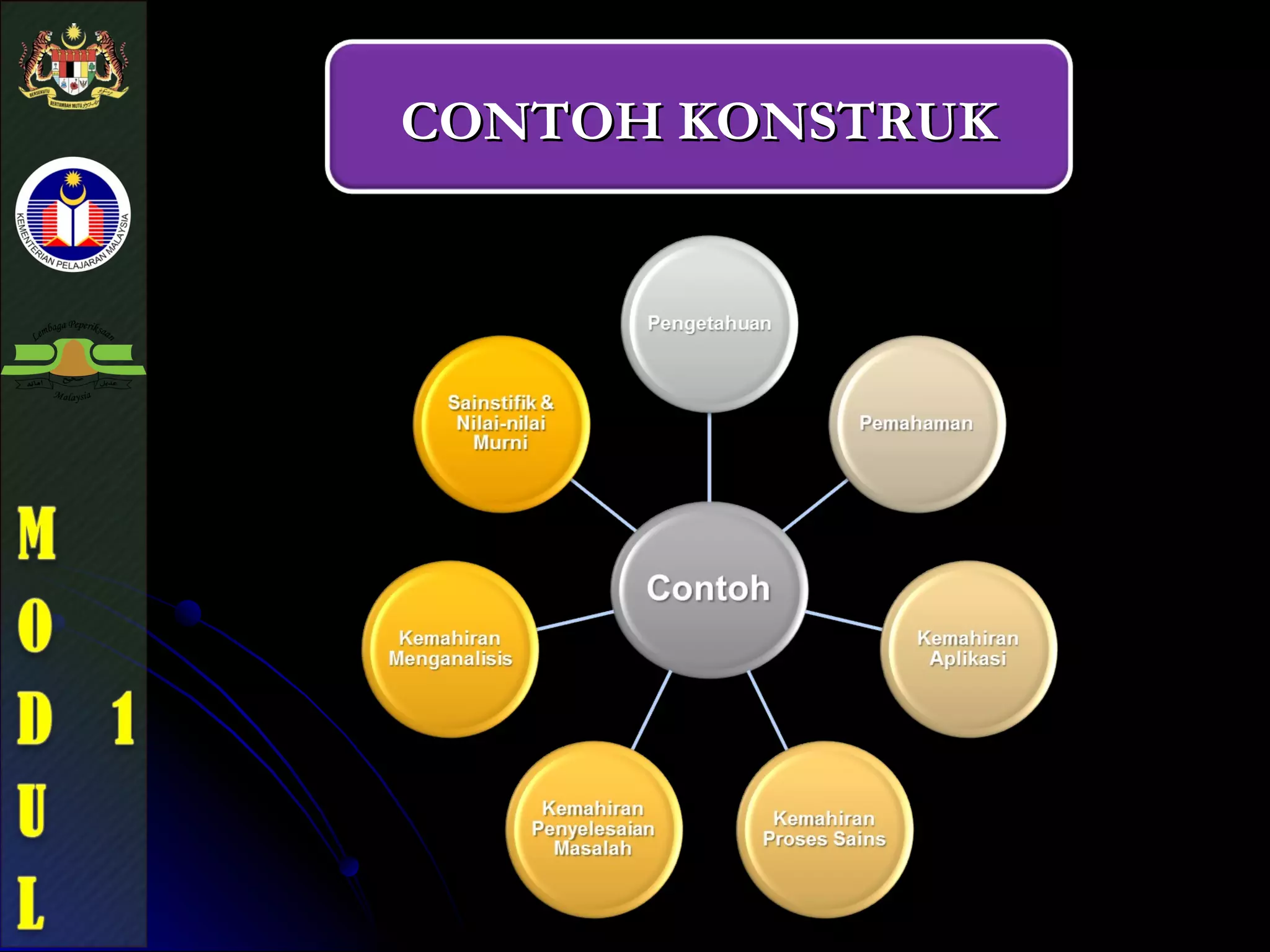 Modul 1 konstruk | PPT