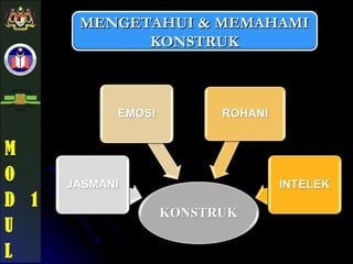 Modul 1 konstruk | PPT