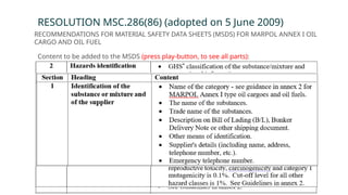 Material Safety Data Sheet In the shipping industry | PPTX | Chemistry ...