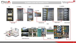 Modul 1-Overview FTTH. balallalalaLal.pdf