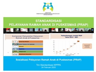 Modul 1-Pengertian dan Program Standardisasi PRAP-R3.pptx