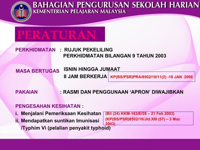 Modul 1 peranan dan tugas guru dan ppm prasekolah | PPT