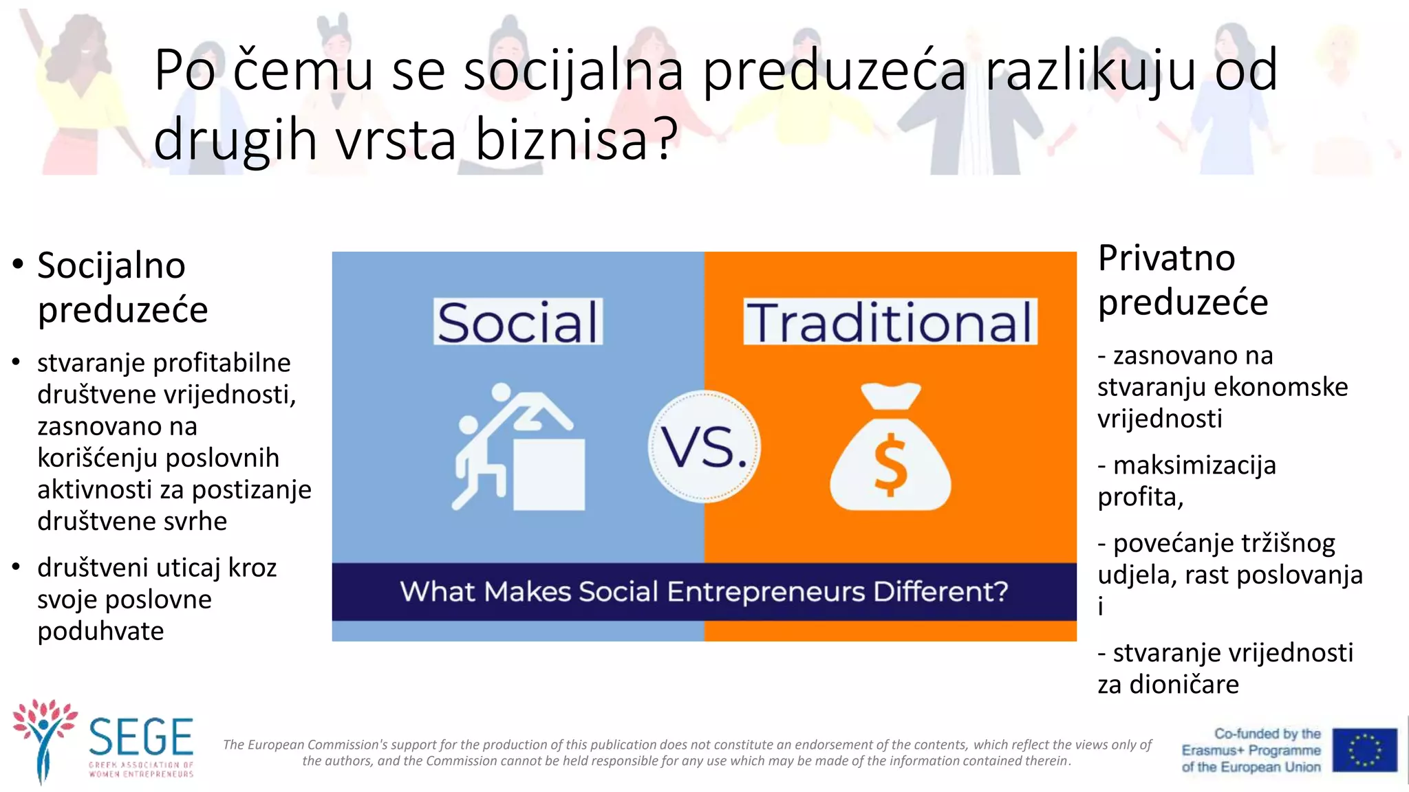 Modul 1-Sta je socijalno preduzetnistvo.pptx