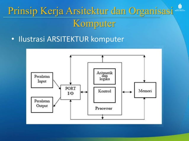 Modul 1 - Struktur dan Organisasi Komputer.ppt