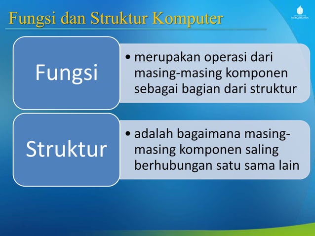 Modul 1 - Struktur dan Organisasi Komputer.ppt