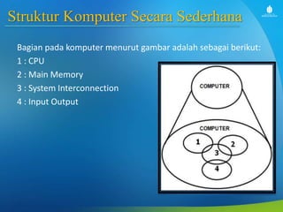 Modul 1 - Struktur dan Organisasi Komputer.ppt