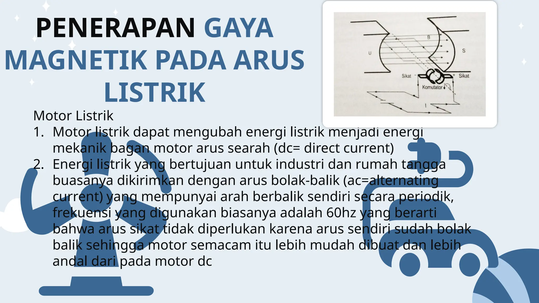 modul 11 kelistirkan dan magnet konsep .pptx