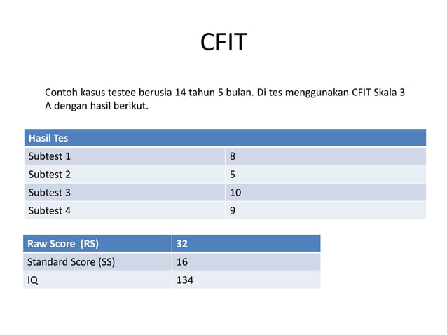 Contoh skoring cfit | PDF
