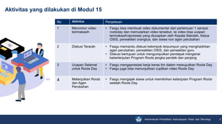 Modul 15 Program Roots untuk Pencegahan dan Penanganan Kekerasan di ...