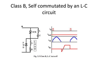 Commutation Of Thyristor Based Circuit Part I | PPTX