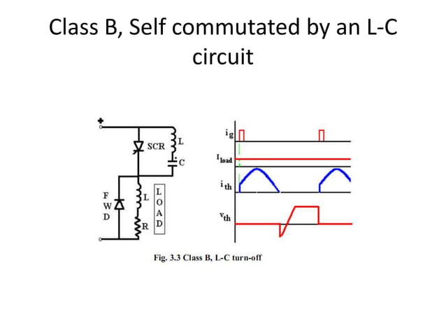 Commutation Of Thyristor Based Circuit Part I | PPTX