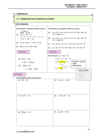 Modul 1: Algebra | PDF