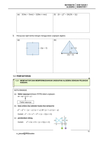 Modul 1: Algebra | PDF