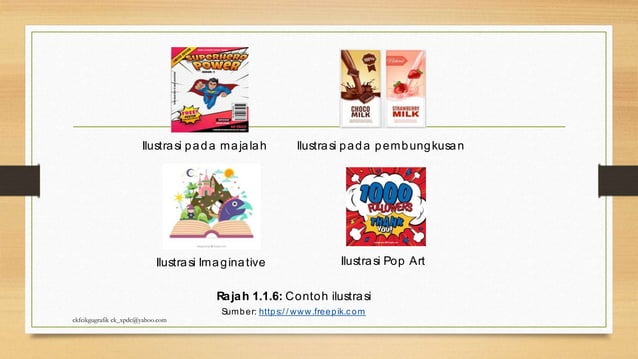 Modul 1 asas grafik digital | PPTX