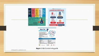 Modul 1 asas grafik digital | PPTX