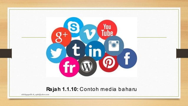 Modul 1 asas grafik digital | PPTX