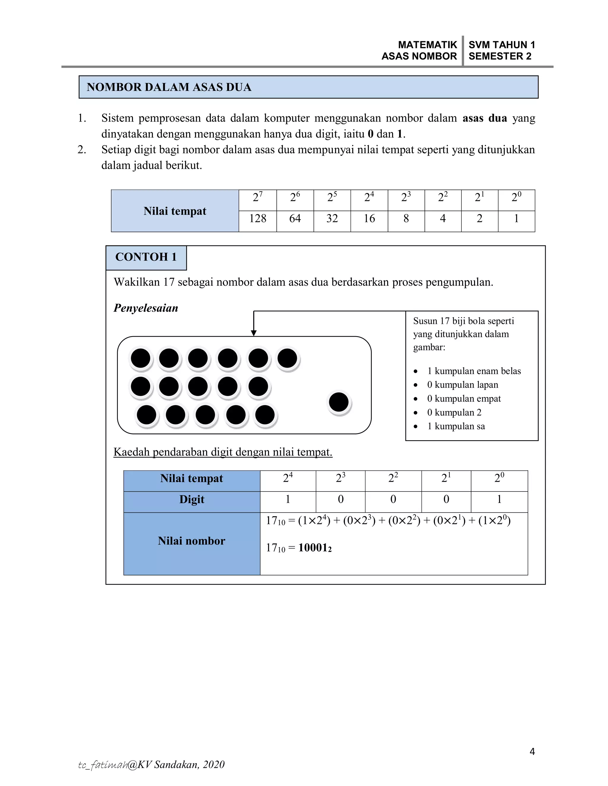 Modul 1 : Asas Nombor | PDF