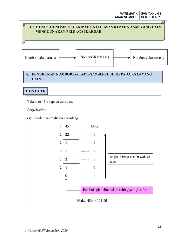 Modul 1 : Asas Nombor | PDF