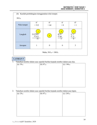 Modul 1 : Asas Nombor | PDF