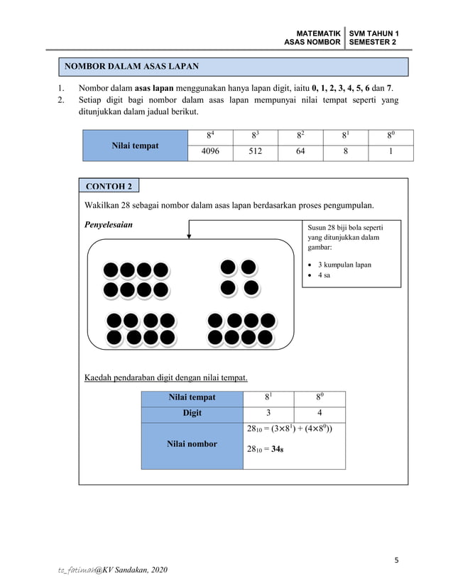 Modul 1 : Asas Nombor | PDF