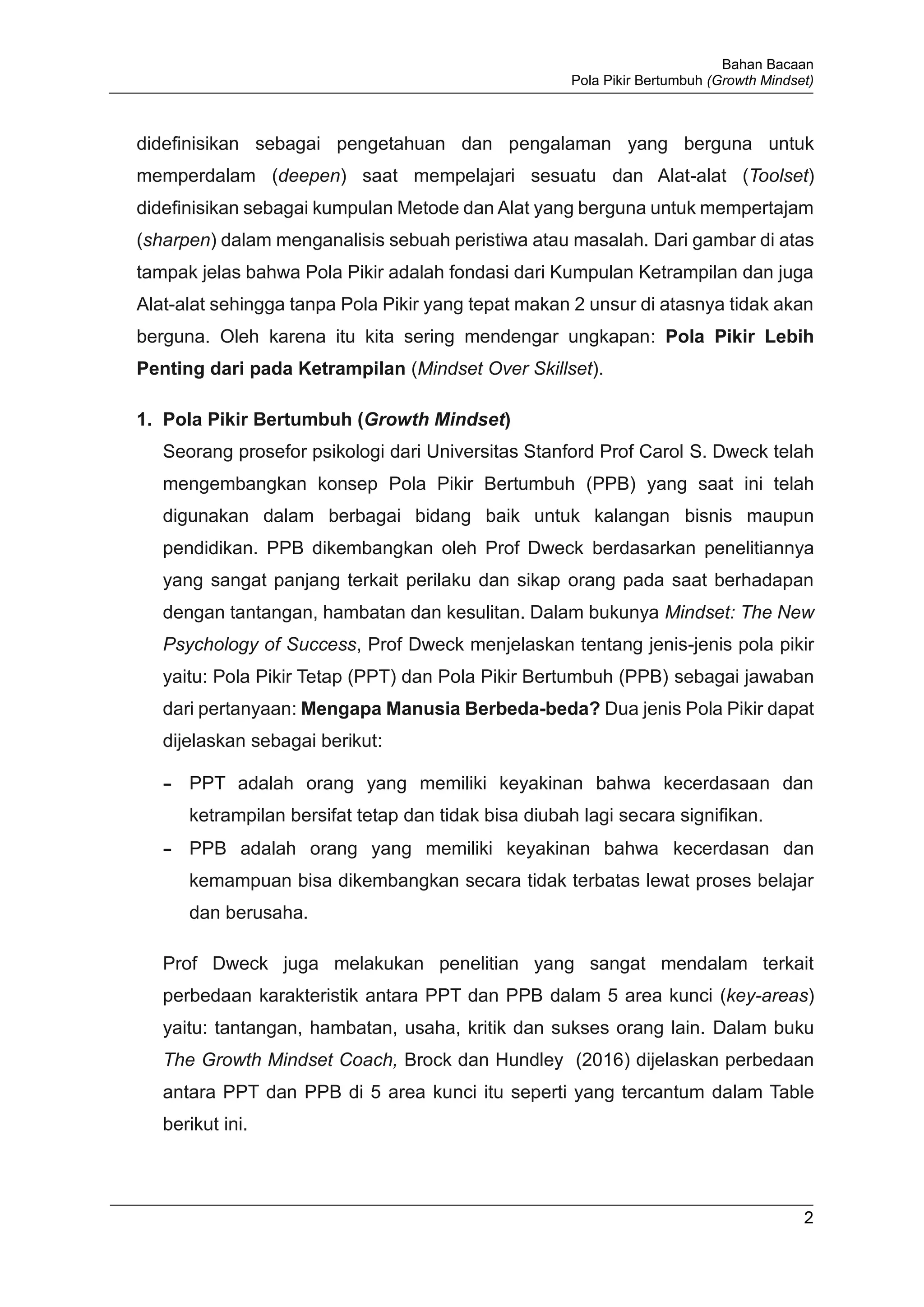 Modul 1 Bahan Bacaan - Pola Pikir Bertumbuh (Growth Mindset) [www.calonguru.com].pdf