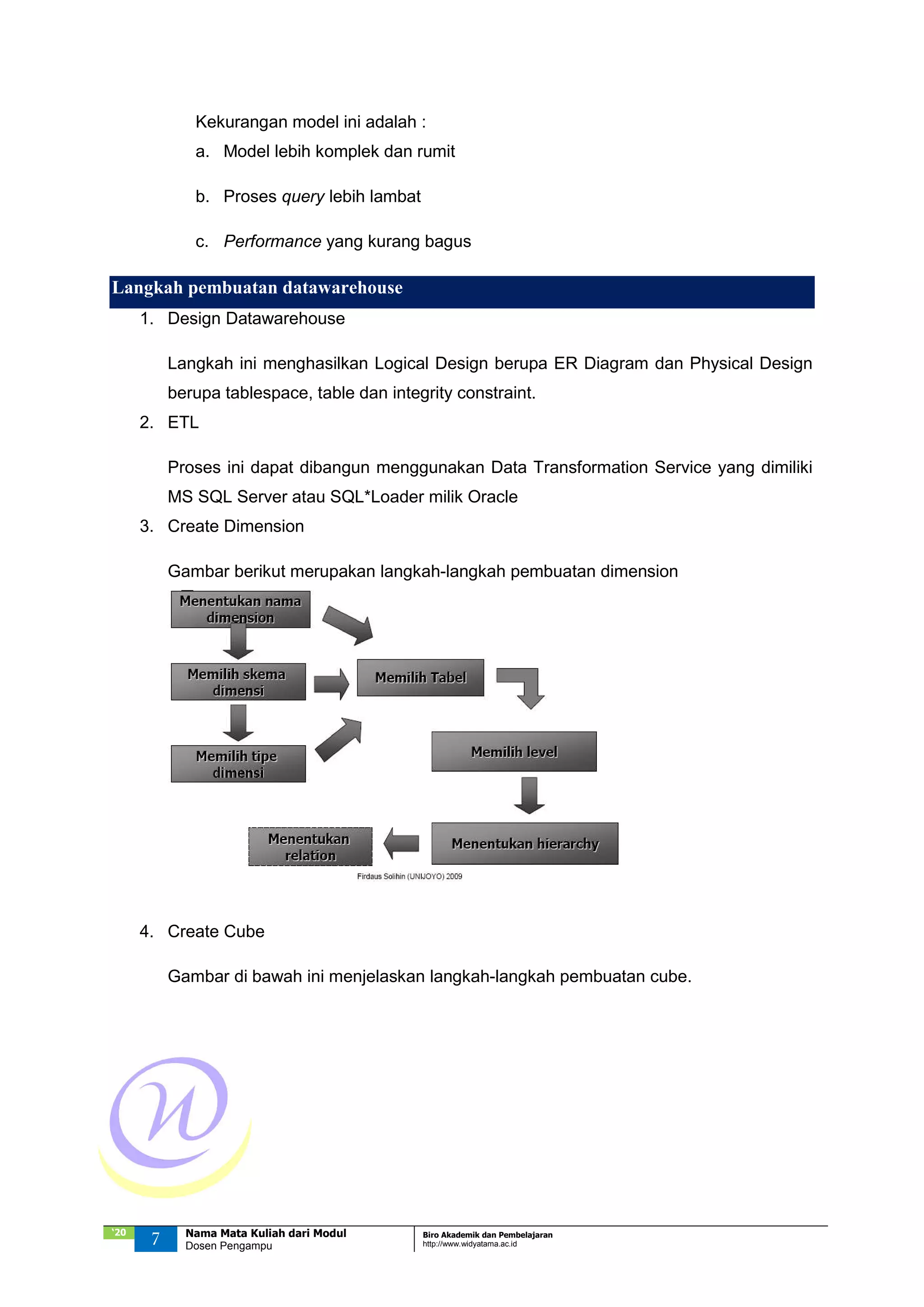 Modul 1 - Datawarehouse & Business Intelligence Overview | PDF