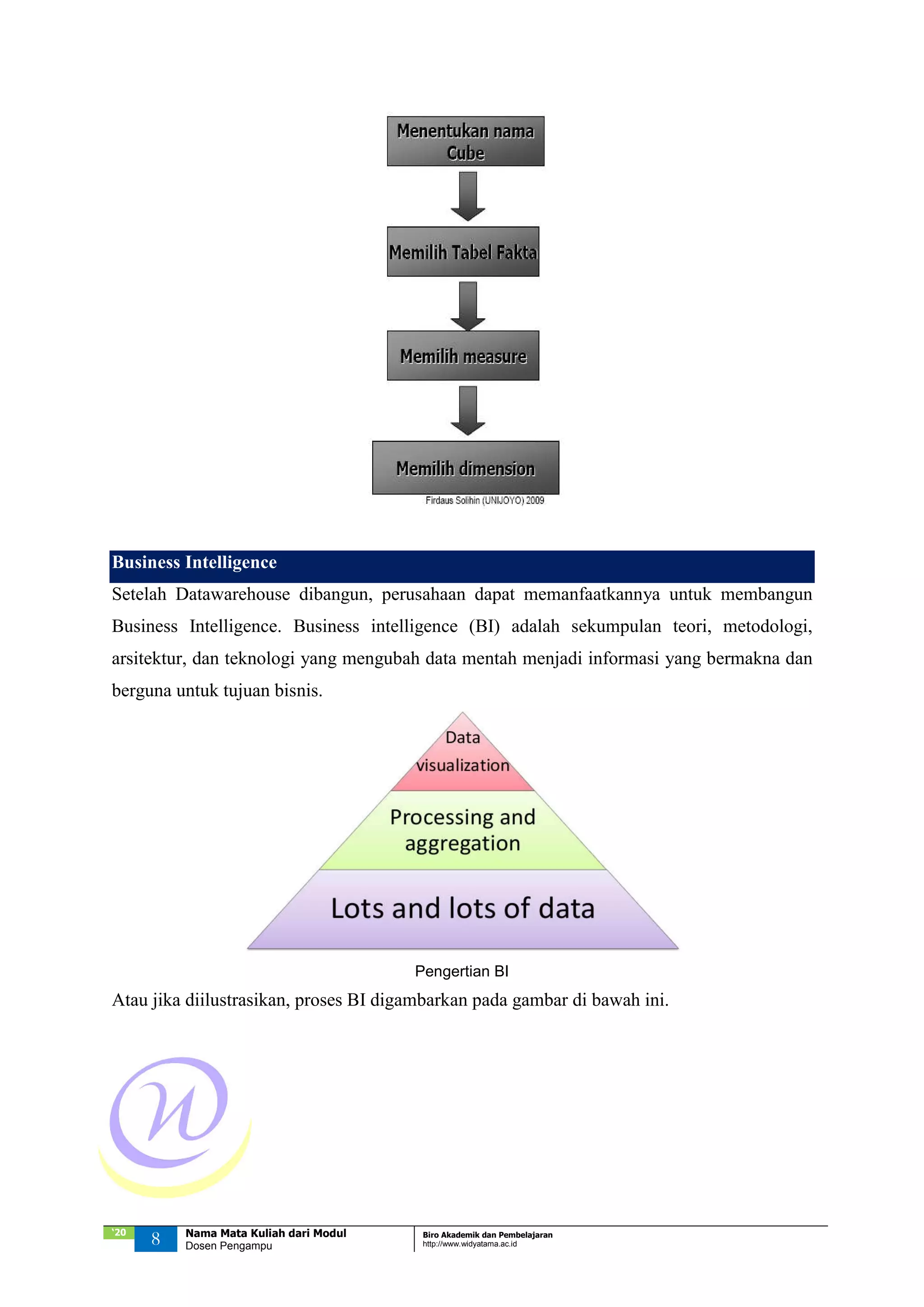 Modul 1 - Datawarehouse & Business Intelligence Overview | PDF
