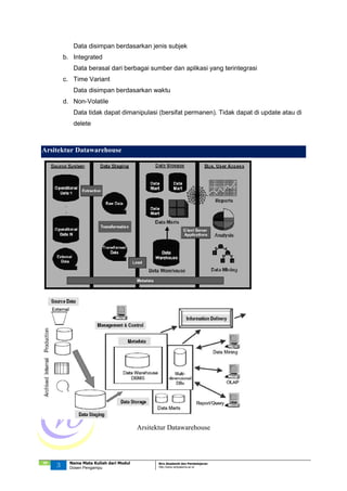 Modul 1 - Datawarehouse & Business Intelligence Overview | PDF