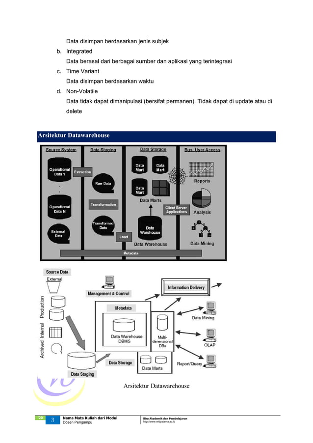 Modul 1 - Datawarehouse & Business Intelligence Overview | PDF