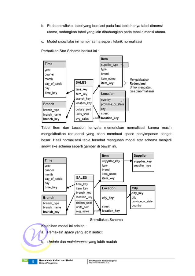 Modul 1 - Datawarehouse & Business Intelligence Overview | PDF