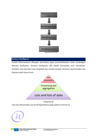 Modul 1 - Datawarehouse & Business Intelligence Overview | PDF