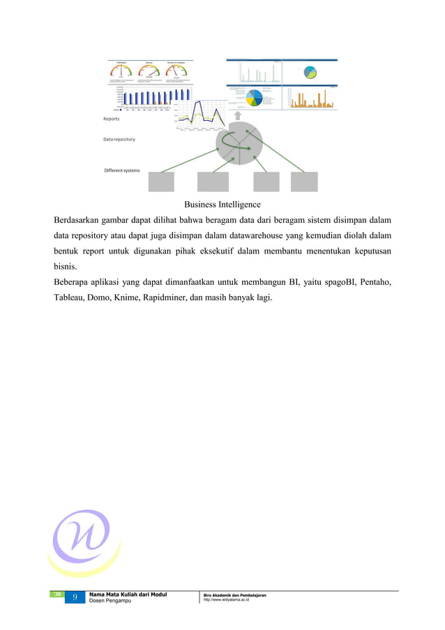 Modul 1 - Datawarehouse & Business Intelligence Overview | PDF