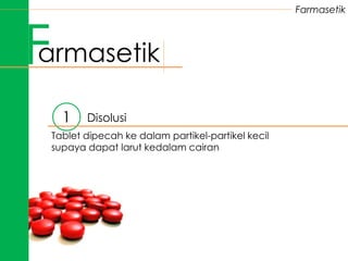 Konsep Dasar Farmakosetik, Farmakokinetik | PPTX