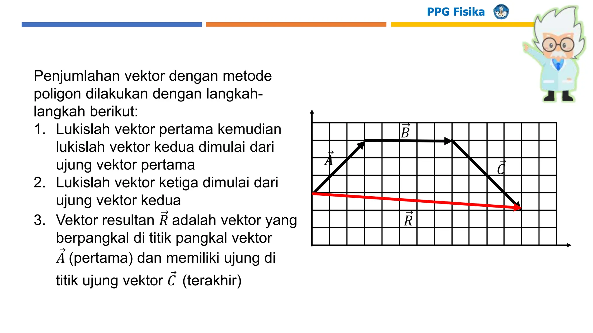 Modul 1 KB 1 - lkjuhjkhgvckhgfvkgpenjumlahan vektor.pptx