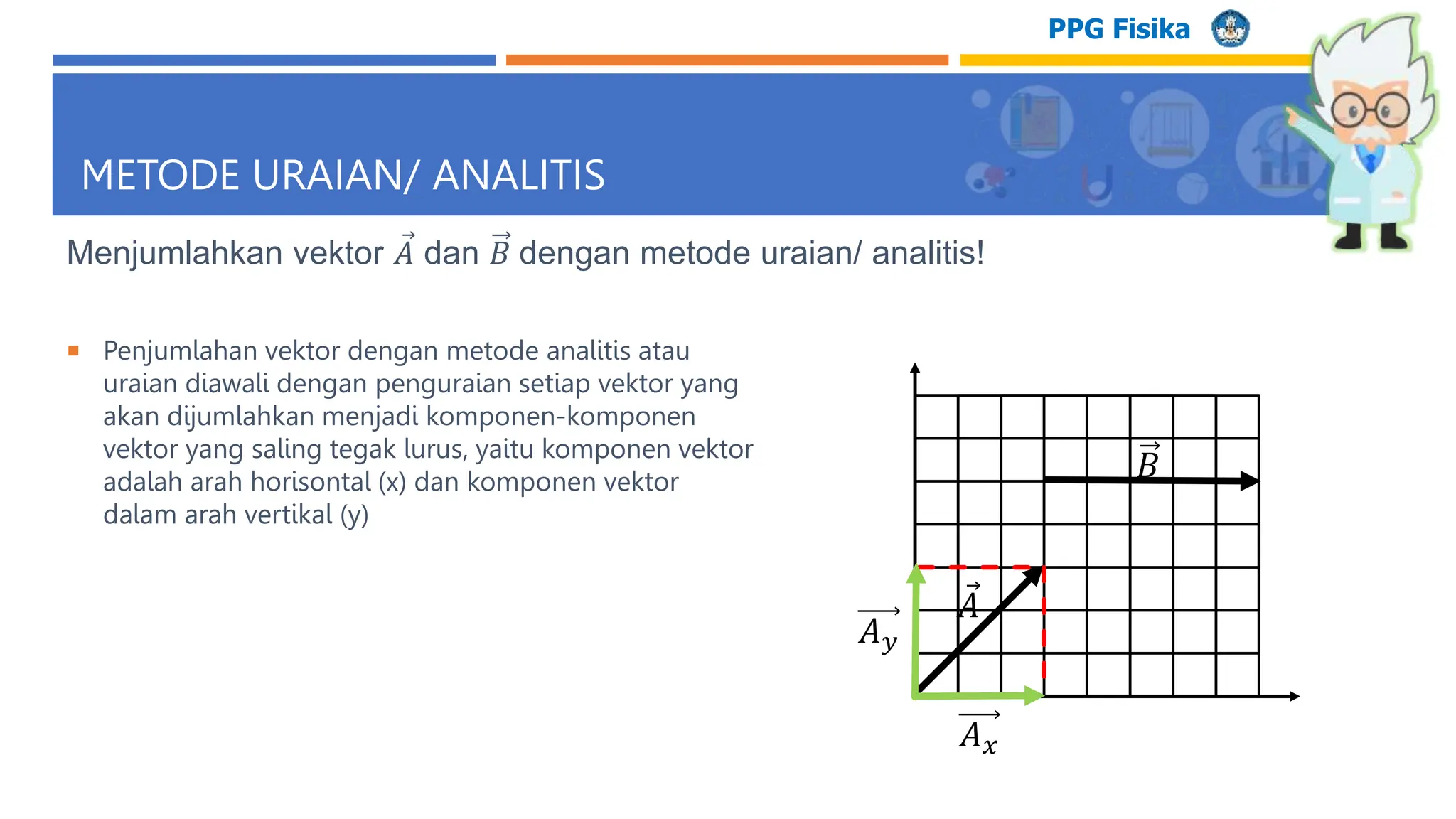 Modul 1 KB 1 - lkjuhjkhgvckhgfvkgpenjumlahan vektor.pptx