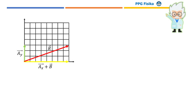Modul 1 KB 1 - lkjuhjkhgvckhgfvkgpenjumlahan vektor.pptx