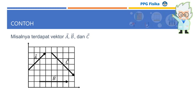 Modul 1 KB 1 - lkjuhjkhgvckhgfvkgpenjumlahan vektor.pptx
