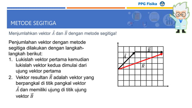 Modul 1 KB 1 - lkjuhjkhgvckhgfvkgpenjumlahan vektor.pptx