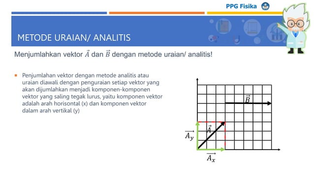 Modul 1 KB 1 - lkjuhjkhgvckhgfvkgpenjumlahan vektor.pptx
