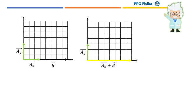 Modul 1 KB 1 - lkjuhjkhgvckhgfvkgpenjumlahan vektor.pptx
