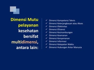 Konsep Dasar Mutu Pelayanan Kesehatan | PPTX