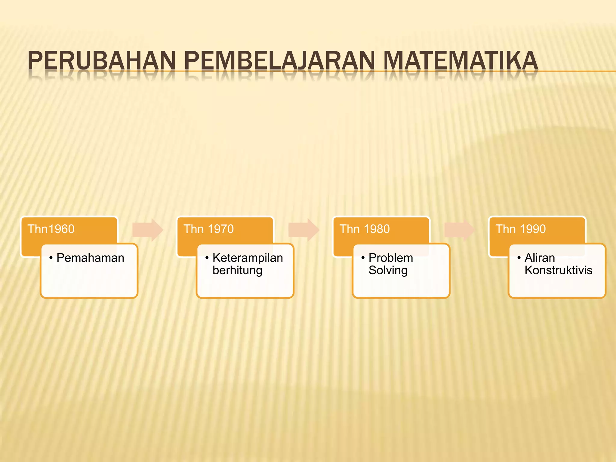 Modul 1 kb 1 pembelajaran matematika sd universitas terbuka | PPT Modul 1 kb 1 pembelajaran matematika sd universitas terbuka | PPT