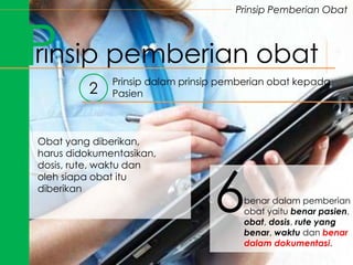 Prinsip dan Peran Perawat Dalam Pemberian Obat | PPTX