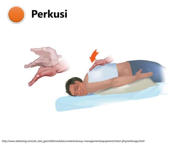 Modul 1 kb3 fisioterapi dada | PPTX