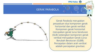 Modul 1 KB 3_Gerak Parabola kelas xii sma | PPTX