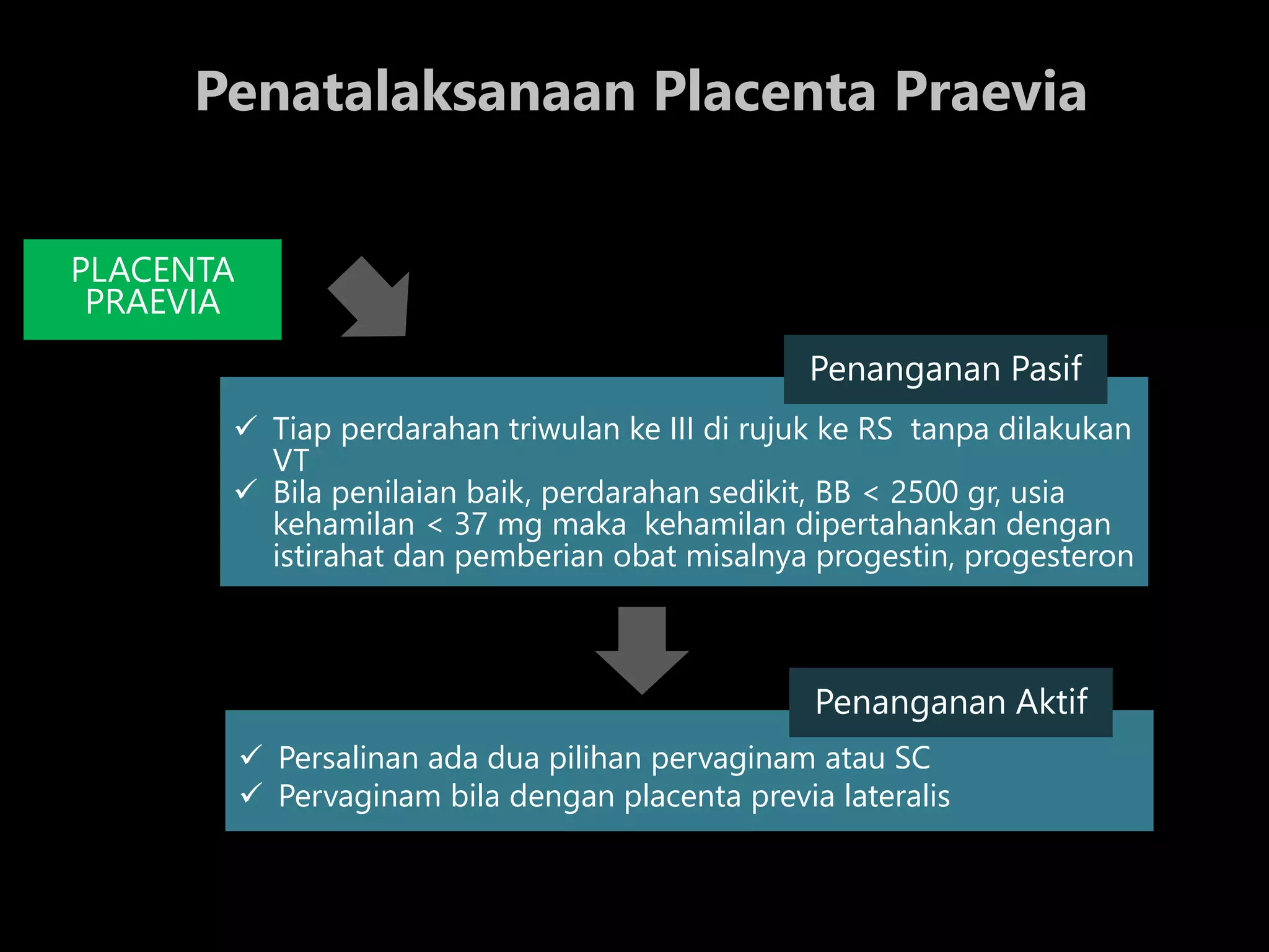 Penatalaksanaan Asuhan Kegawatdaruratan Kehamilan Lanjut | PPTX