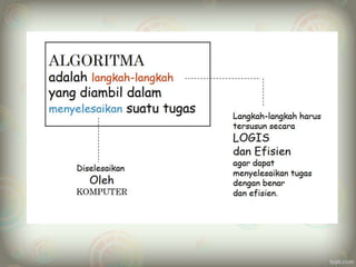 Modul 1 Kompleksitas Algoritmaaaaaaaaaaaaaaaaaaaaaaaaaaaaaaaaaa | PDF