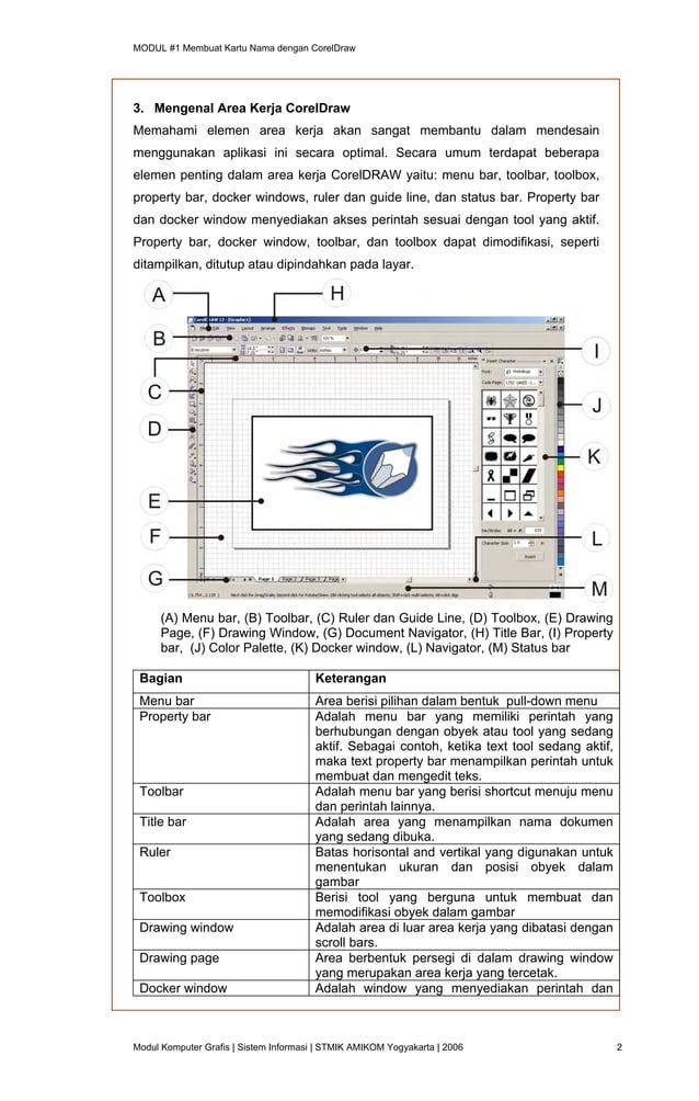 MODUL #1 Membuat Kartu Nama dengan CorelDraw.pdf